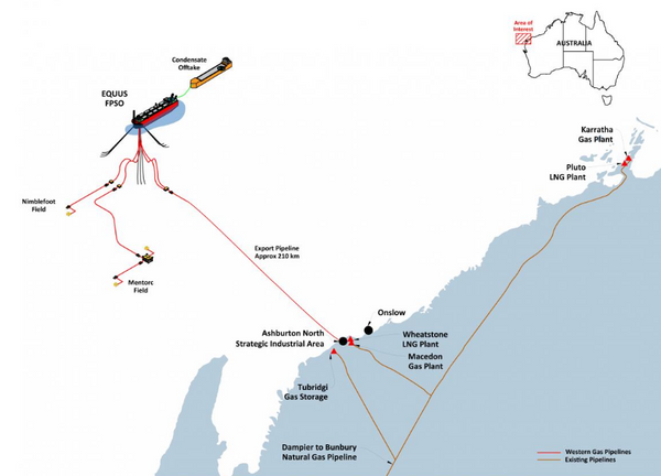 Western Gas looks to east coast pipeline to make a market for Equus