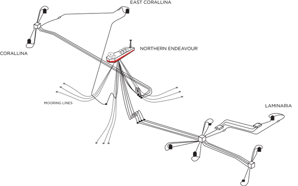 Northern Endeavour oil vessel without power for weeks